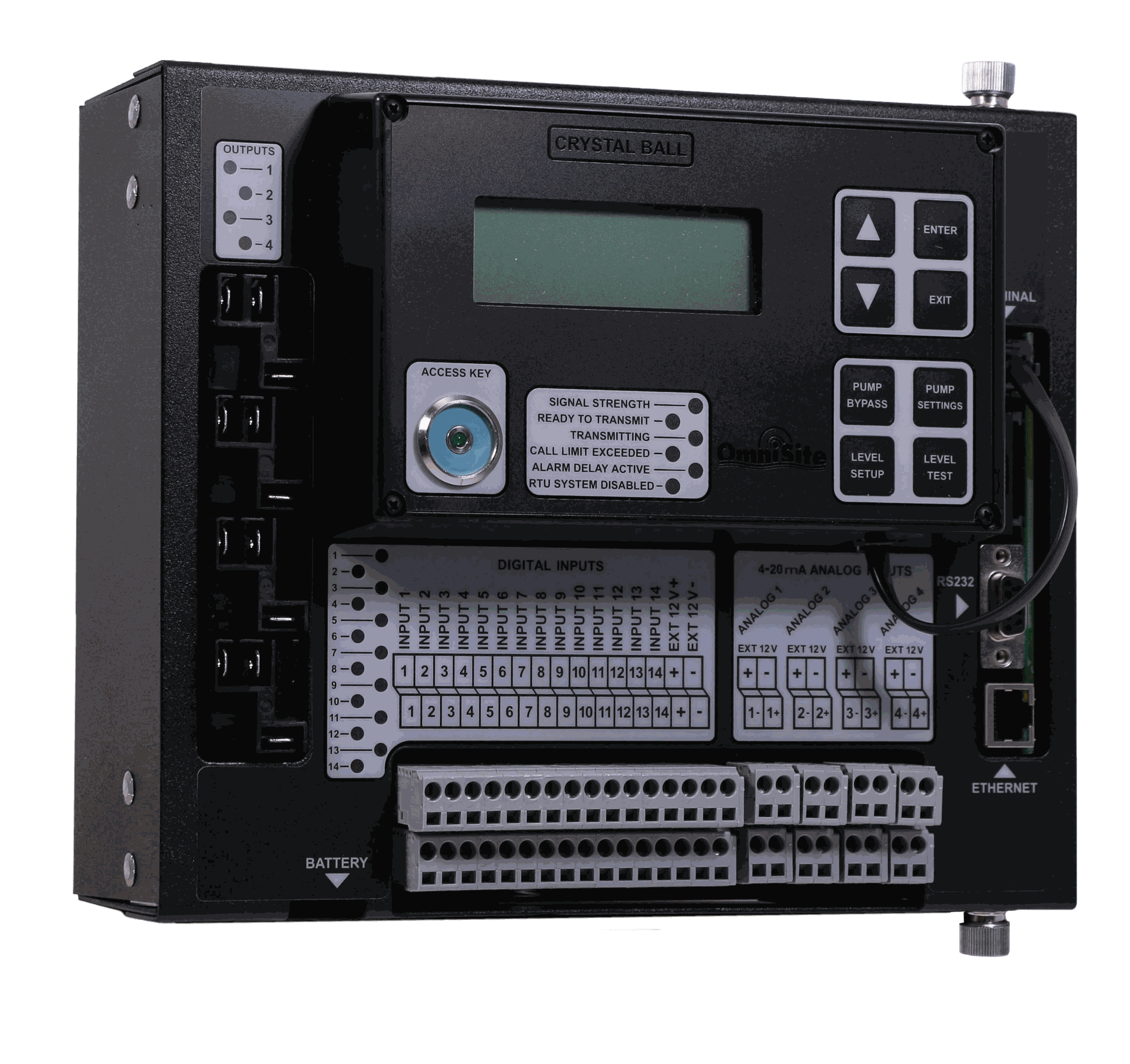 Remote Water Level Monitoring & Control Systems - OmniSite